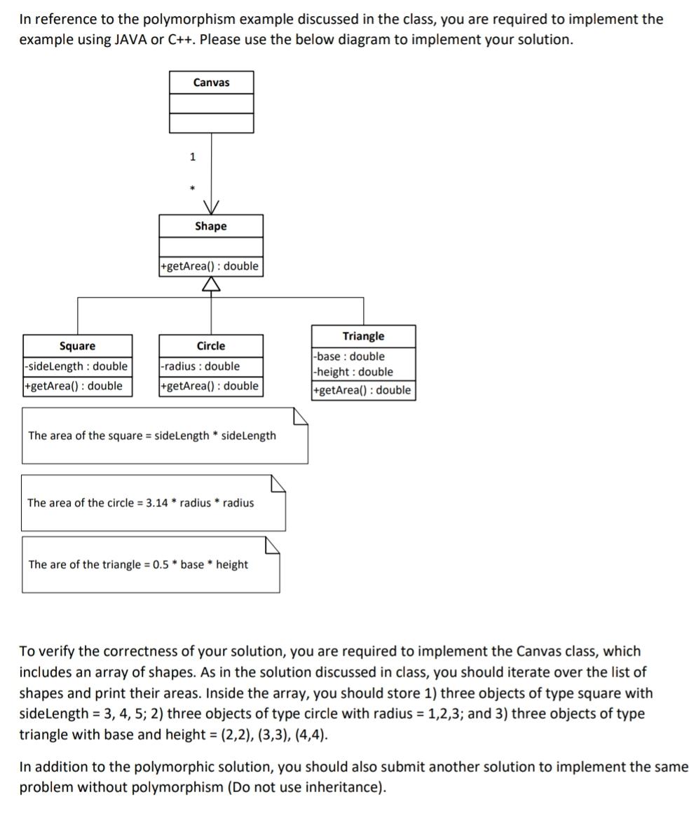 Solved In reference to the polymorphism example discussed in | Chegg.com
