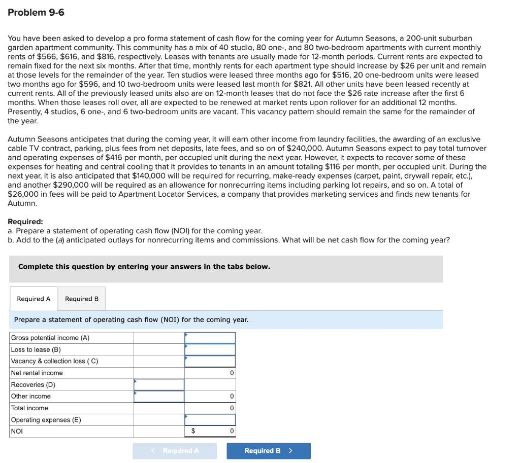 You have been asked to develop a pro forma statement | Chegg.com