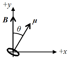 Solved A single circular current-carrying loop 4.40E-2 m in | Chegg.com