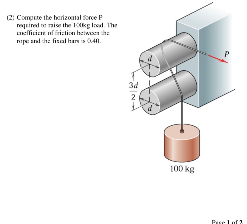 Solved (2) ﻿Compute the horizontal force Prequired to raise | Chegg.com