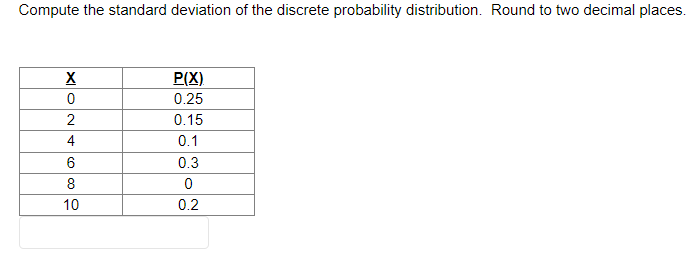 Solved Compute the standard deviation of the discrete | Chegg.com