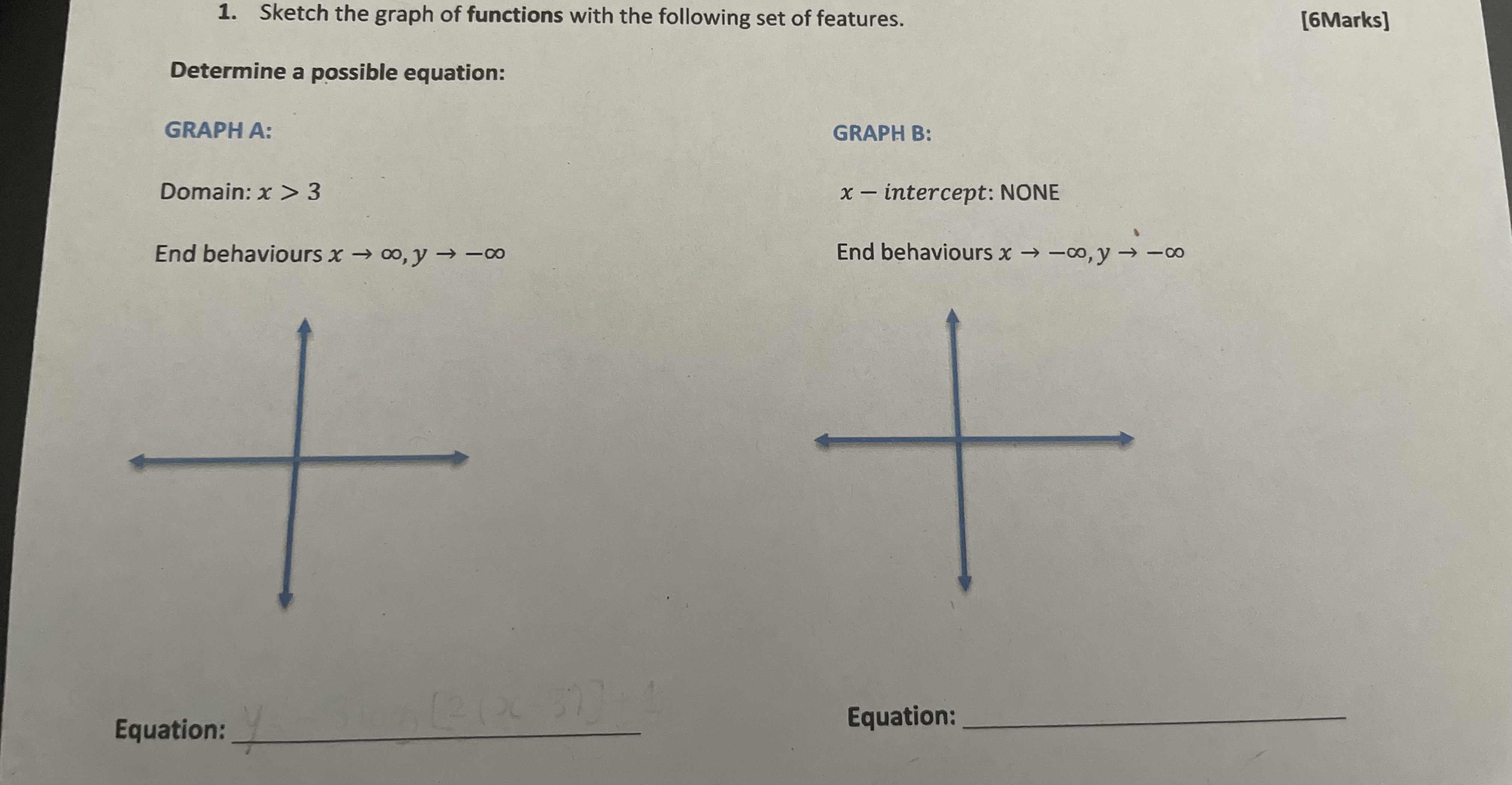 Solved Determine A Possible Equation Graph A Domain X 3