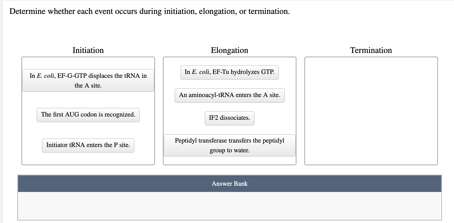 Solved Determine whether each event occurs during | Chegg.com