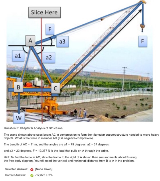 Solved The crane shown above uses beam AC in compression to | Chegg.com
