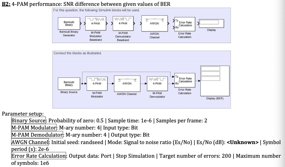 B2:4-PAM performance: SNR difference between given | Chegg.com