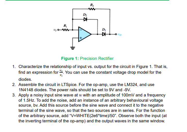 Solved Figure 1: Precision Rectifier 1. Characterize the | Chegg.com