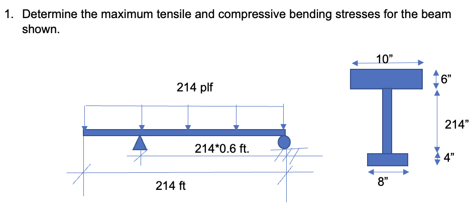 Solved Determine the maximum tensile and compressive bending | Chegg.com