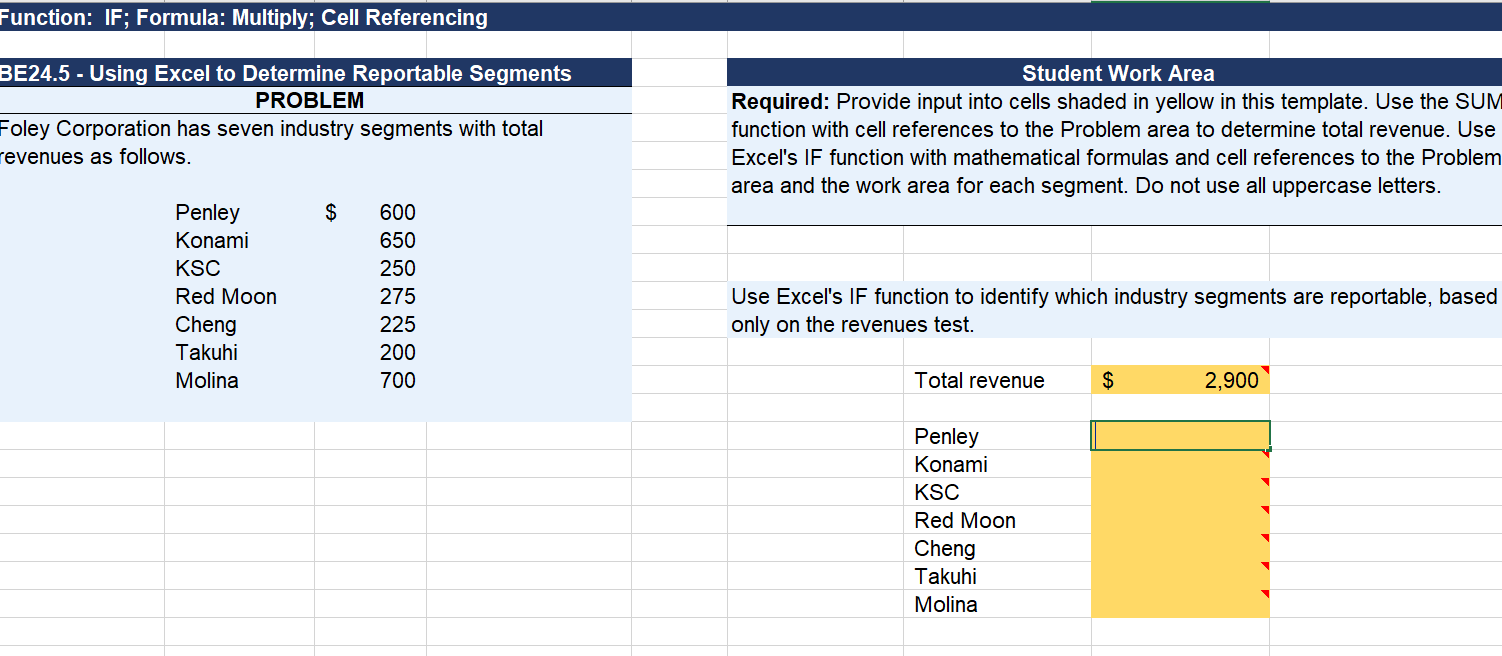 Solved Function: IF; Formula: Multiply; Cell Referencing | Chegg.com