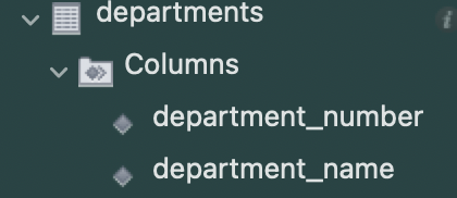 Solved Q.1) (40 points) – Recursion Write a recursive CTE to | Chegg.com