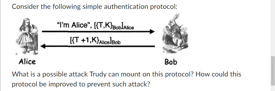 Solved Consider the following simple authentication | Chegg.com