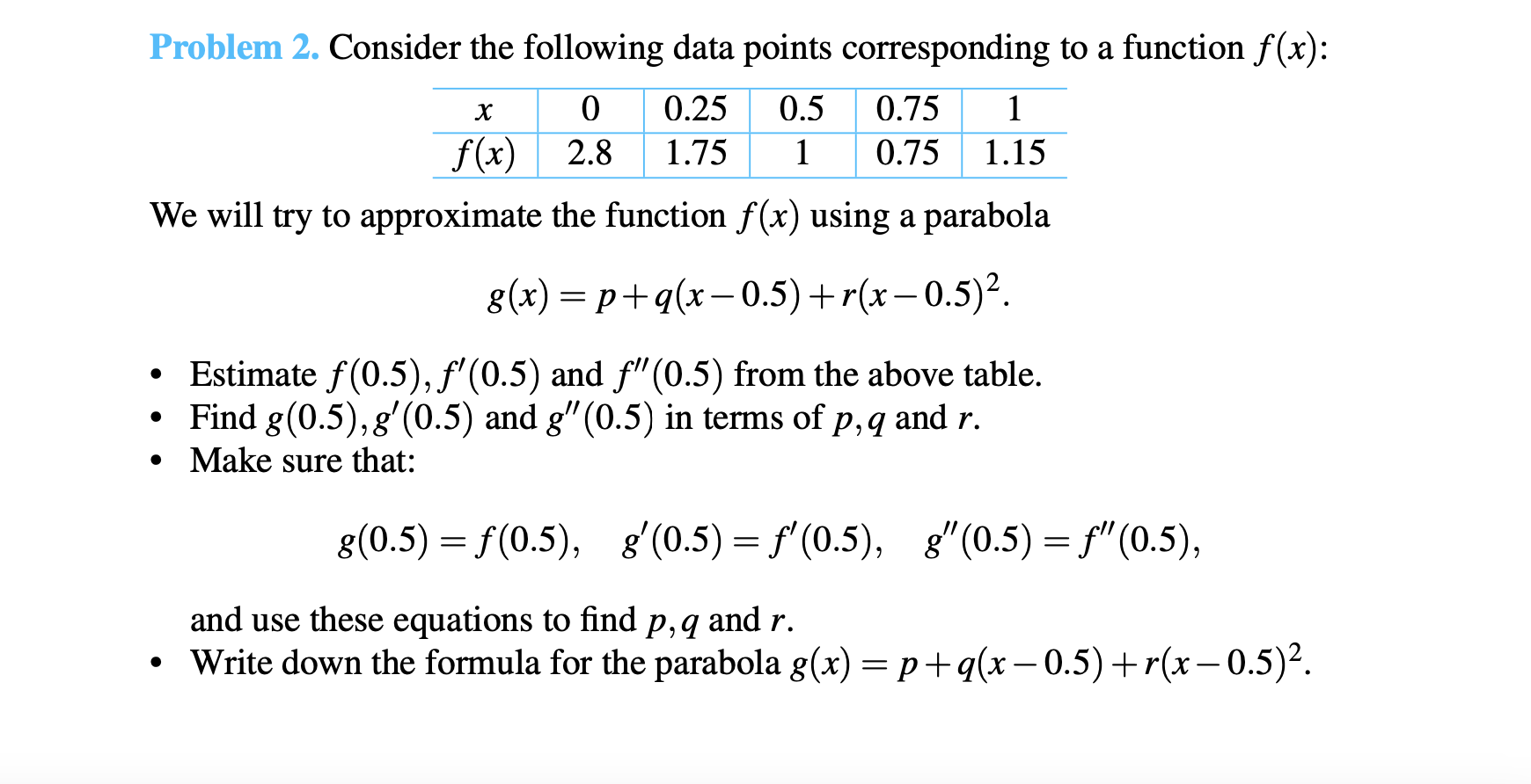 Solved Problem 2. Consider the following data points | Chegg.com