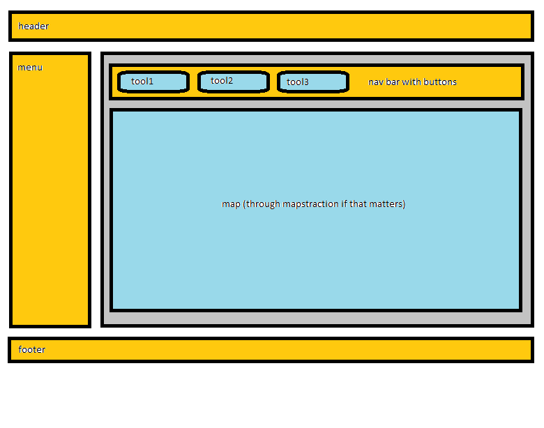 Solved Question No 2 [5 Marks] Create these Layout in CSS, | Chegg.com