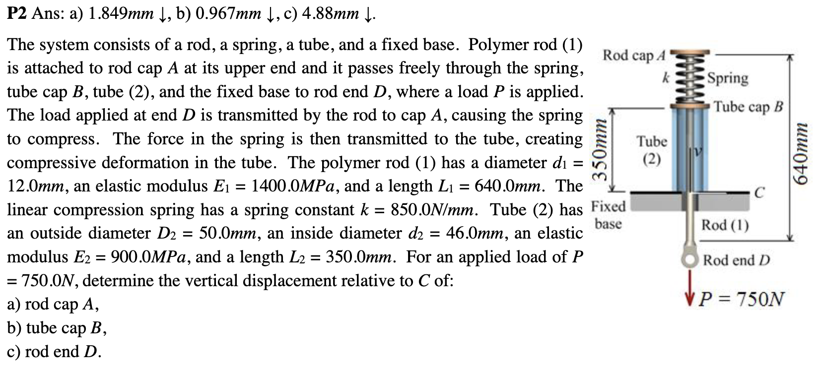Solved P2 Ans: a) 1.849 mm↓, b) 0.967 mm↓, c) 4.88 mm↓. The | Chegg.com