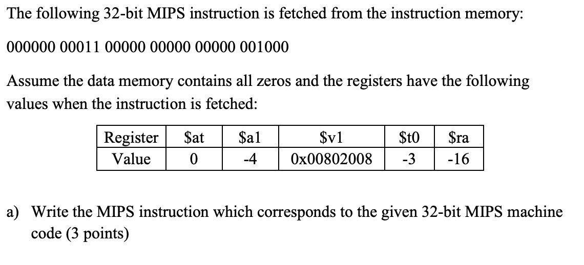 Solved JmpReg 6. 3x H ALU Add result Add Shift left 2 PC SIC | Chegg.com