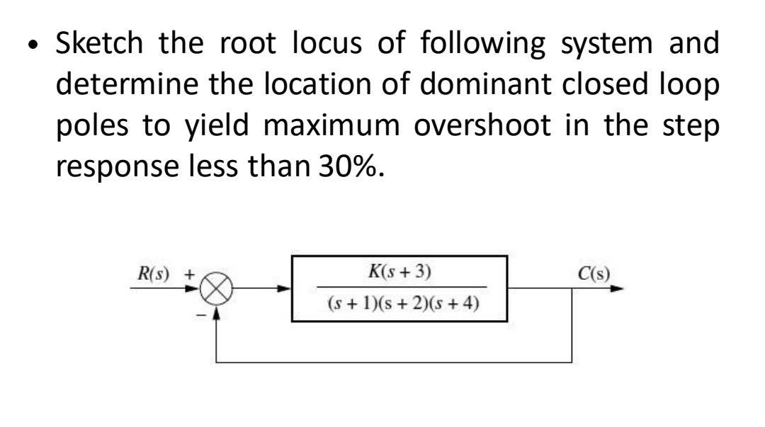 Solved Sketch the root locus of following system and | Chegg.com