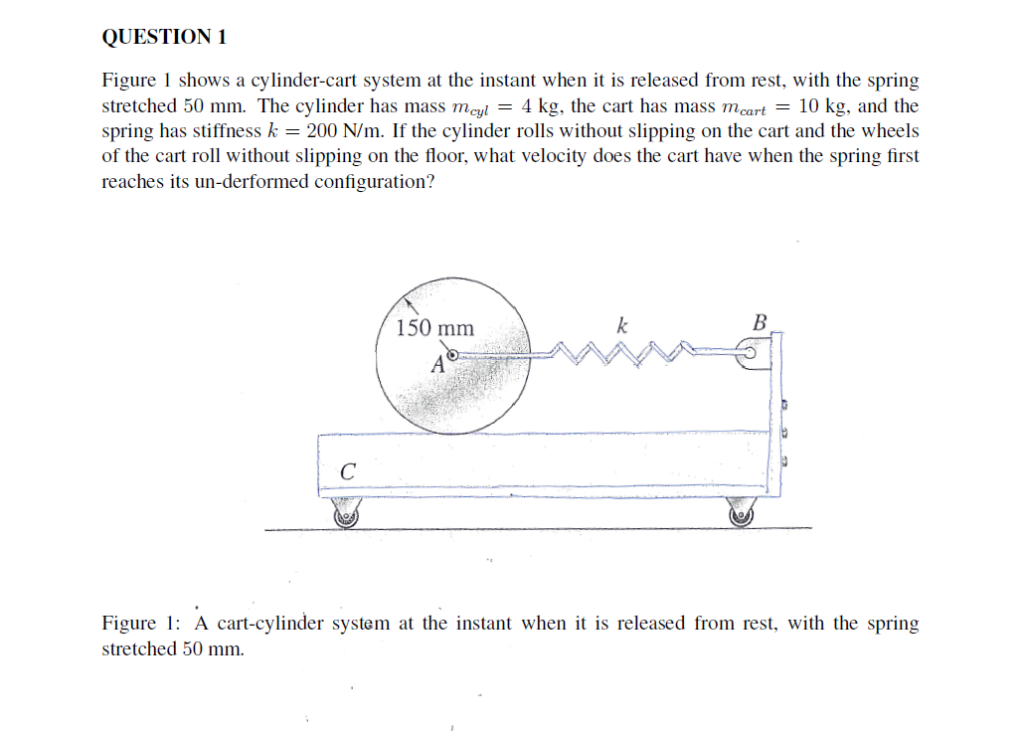 Solved QUESTION 1 Figure 1 shows a cylinder-cart system at | Chegg.com