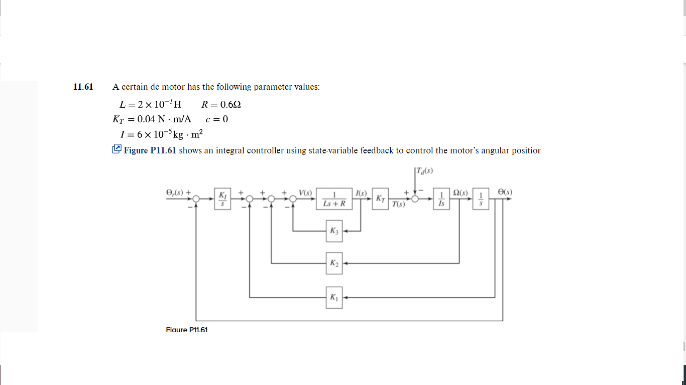 Solved Derive the relationship between the output (angle) | Chegg.com