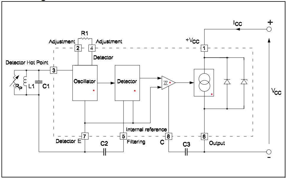 Solved TDA0161 Proximity Detector a) What are the components | Chegg.com