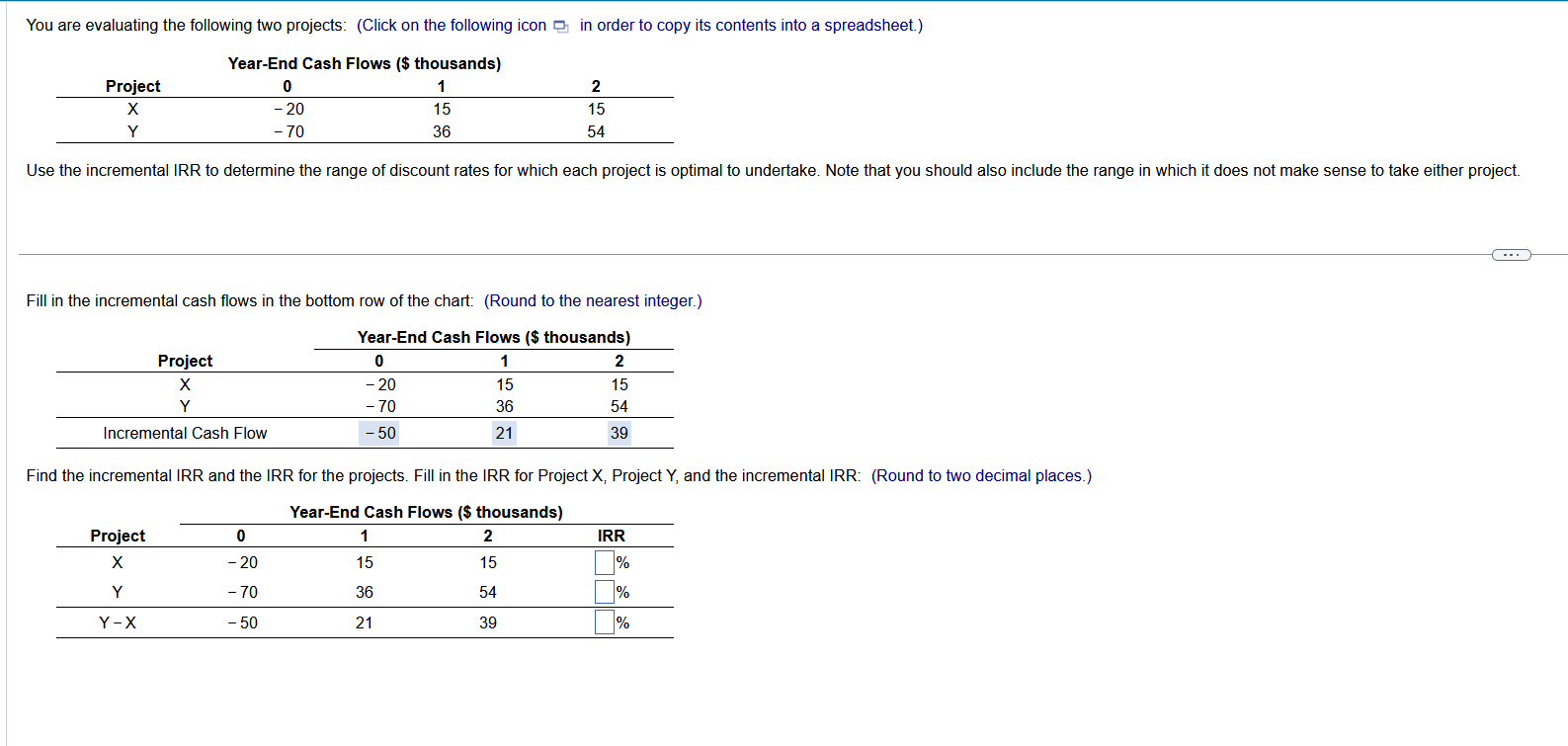 Solved You are evaluating the following two projects: (Click | Chegg.com