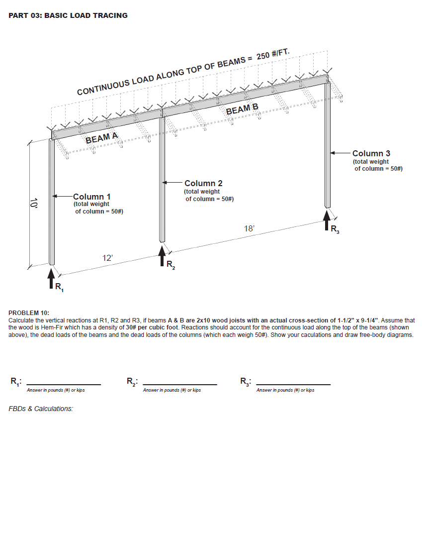 Solved PART 03: BASIC LOAD TRACING CONTINUOUS LOAD ALONG TOP | Chegg.com