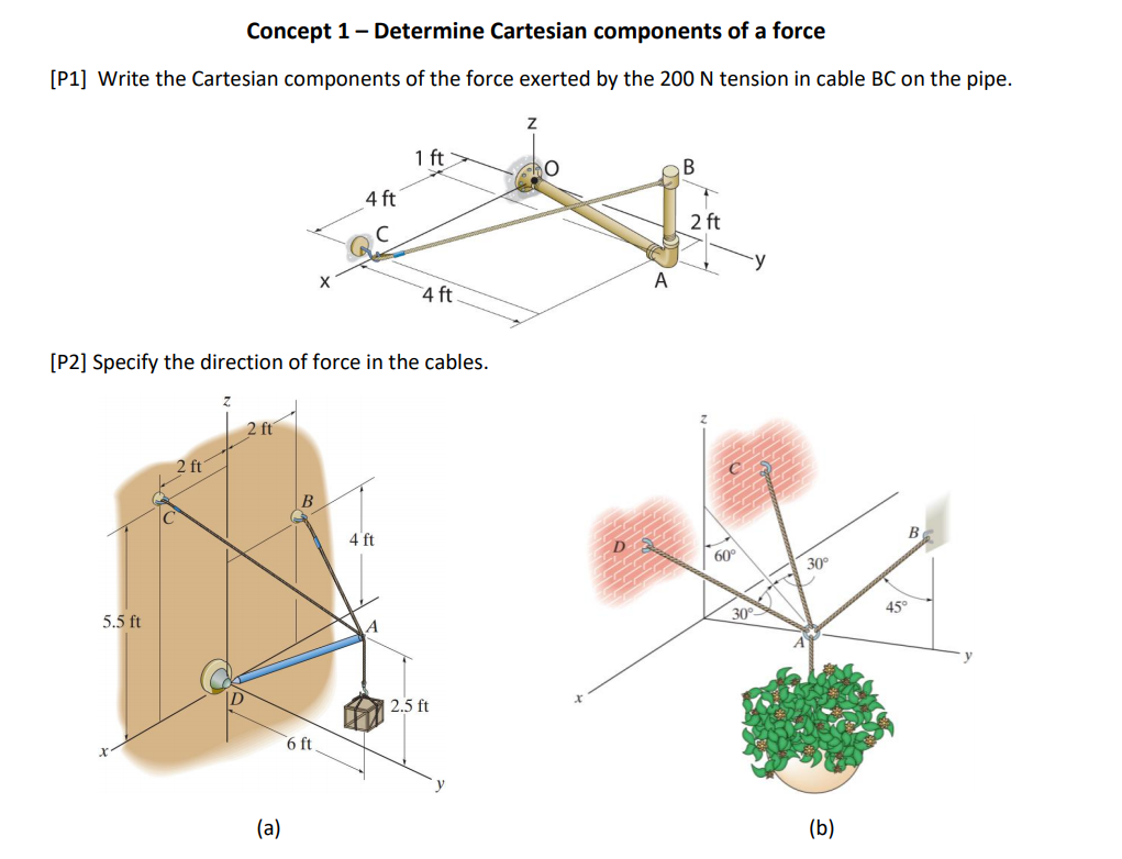 Solved Concept 1 - Determine Cartesian components of a force | Chegg.com
