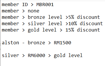 Solved ((Java)) customer is able to register as a | Chegg.com