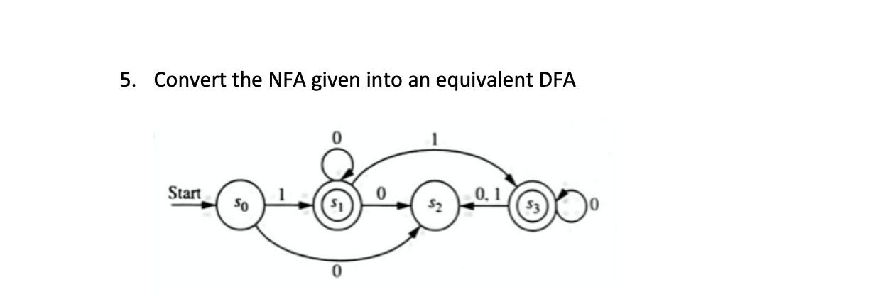 Solved 5. Convert the NFA given into an equivalent DFA | Chegg.com