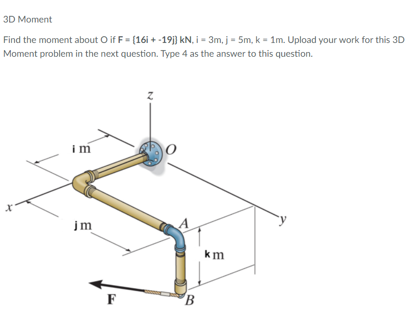 Solved 3D Moment Find the moment about O if F = {16i +-19j} | Chegg.com