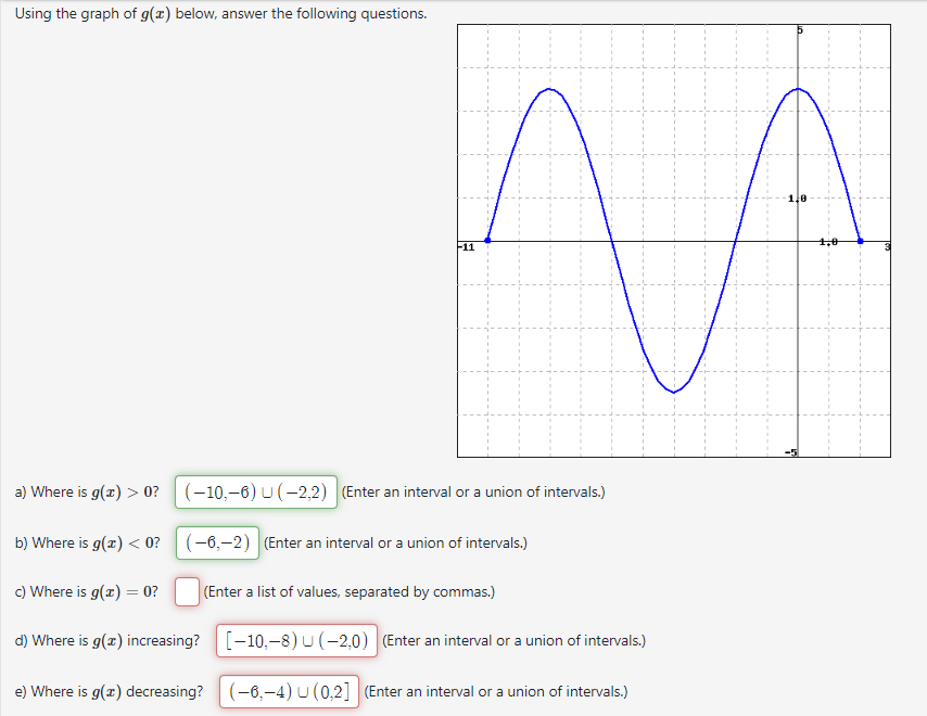 Solved Using the graph of g(x) below, answer the following | Chegg.com