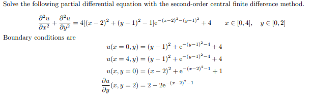 Solved Solve the following partial differential equation | Chegg.com