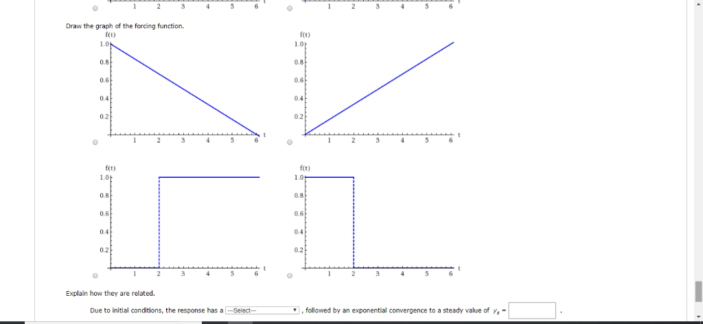 Solved Consider the following. (A computer algebra system is | Chegg.com