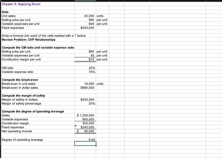 Solved Chapter 5: Applying Excel Data Unit sales Selling | Chegg.com