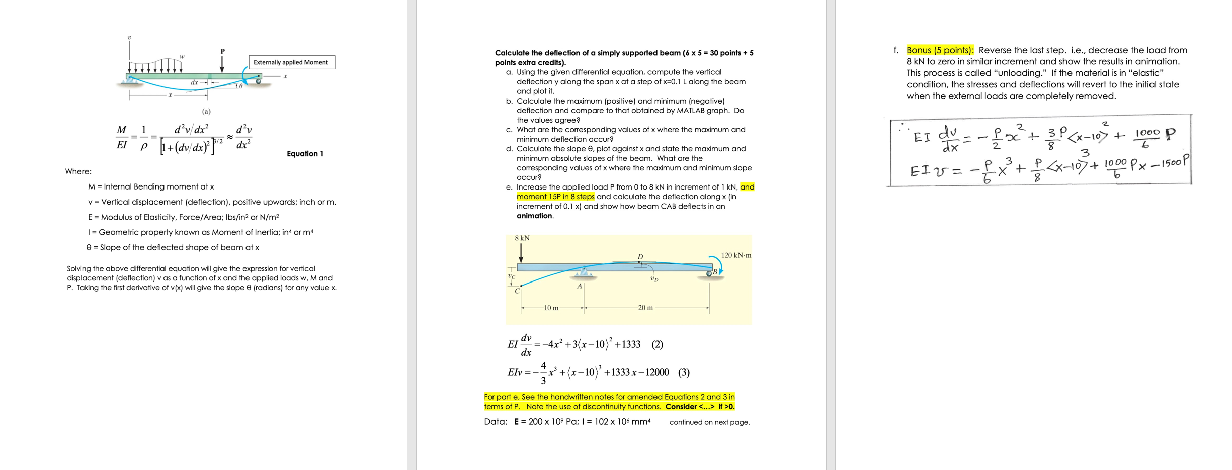 Solved Calculate the deflection of a simply supported beam ( | Chegg.com