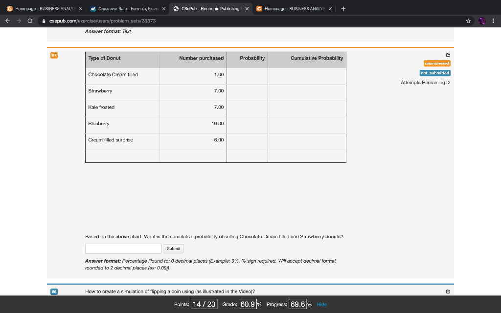 Solved Home BUSINESS ANALYS x W Crossover Rate - Formula, | Chegg.com