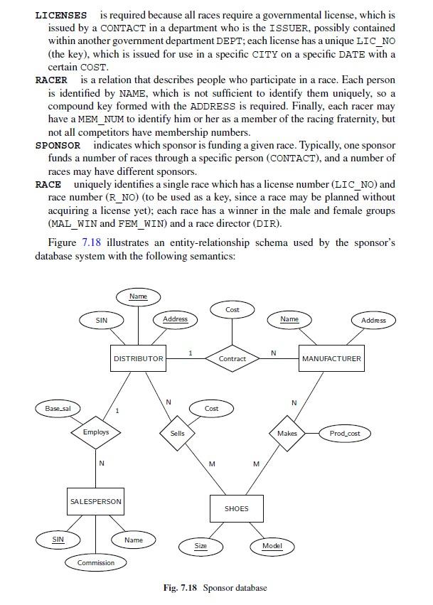 Solved Q2- Build a Global Conceptual Schema (GCS) from the | Chegg.com