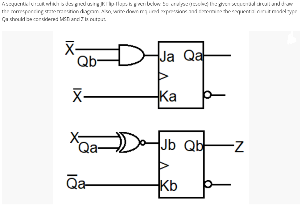 Solved A sequential circuit which is designed using JK | Chegg.com