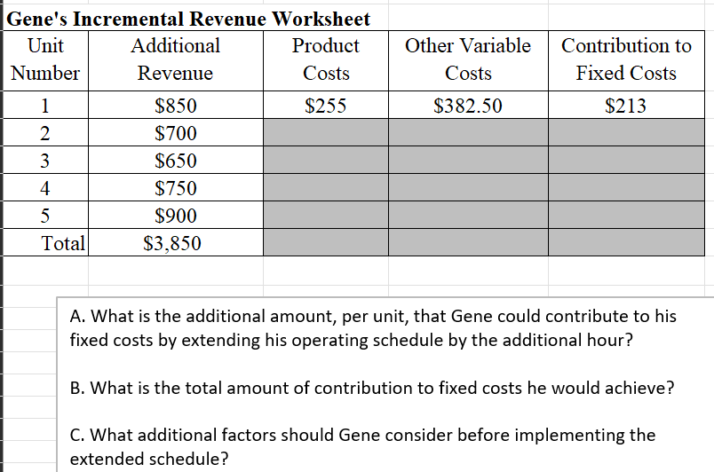 Solved A. ﻿What is the additional amount, per unit, that | Chegg.com