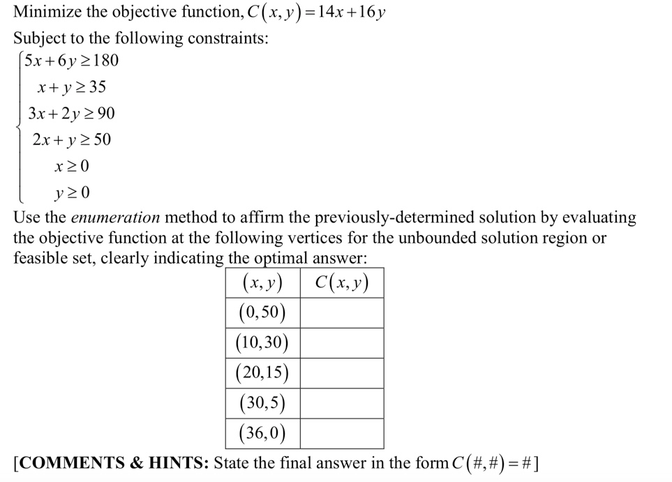 Minimize The Objective Function C X Y 14x 16y