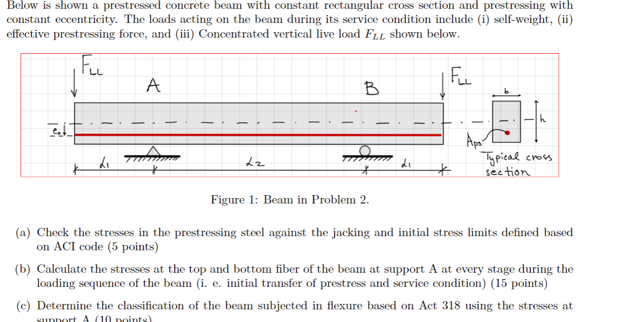 Solved = = = • Geometry: b = 12 in, h = 15 in, L1 = 10 ft, | Chegg.com