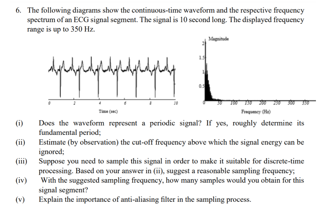 Solved The following diagrams show the continuous-time | Chegg.com
