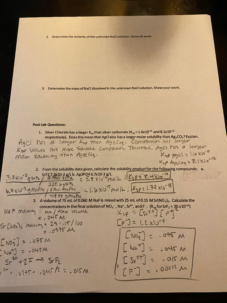 Solved Data: Table 1. Determination of Ky Values Compound | Chegg.com