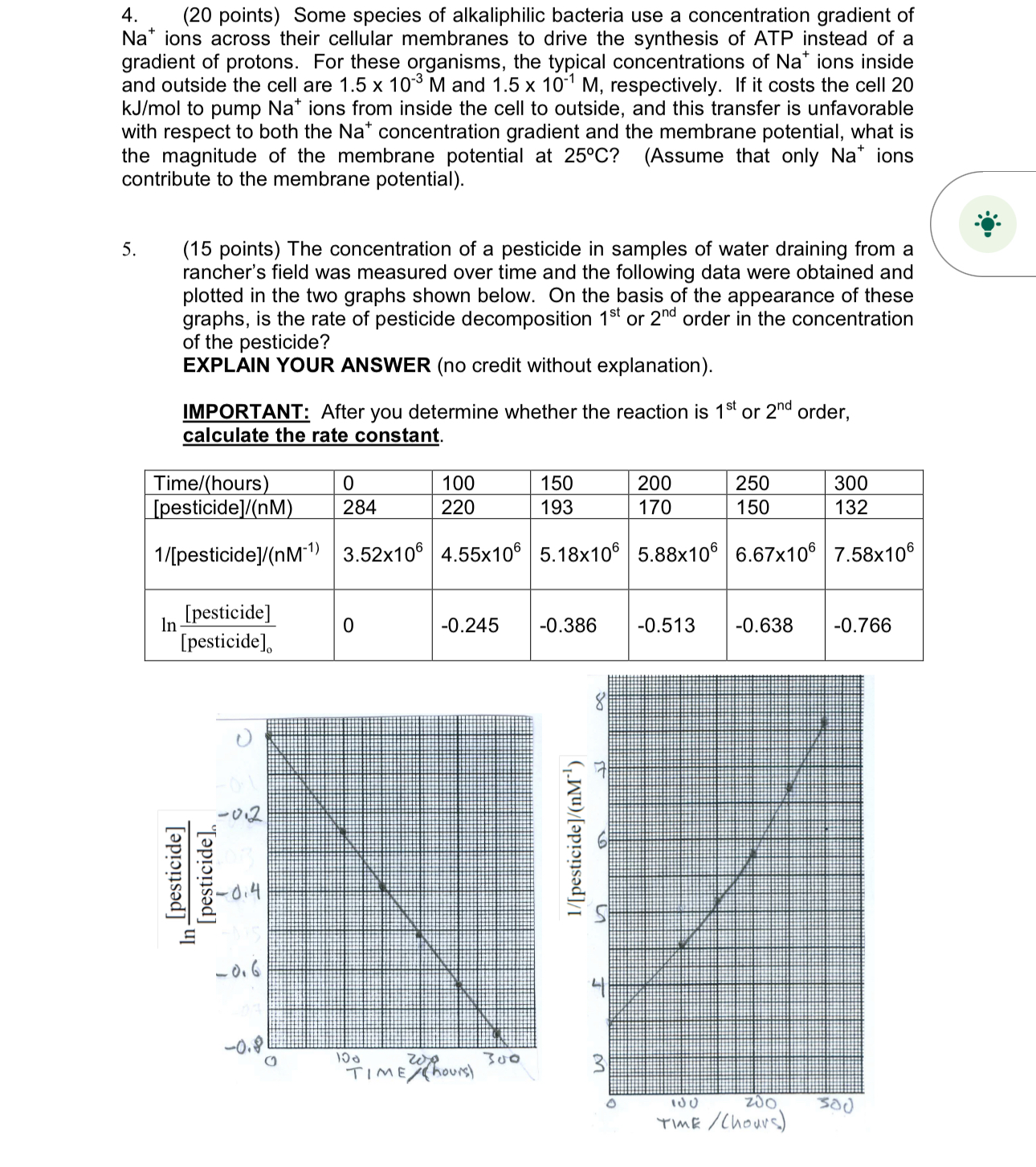 Solved Please answer both of questions 4﻿ ﻿and 5,Please!! | Chegg.com