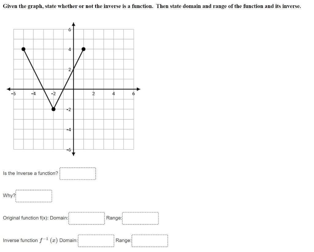 Solved Given the graph, state whether or not the inverse is | Chegg.com