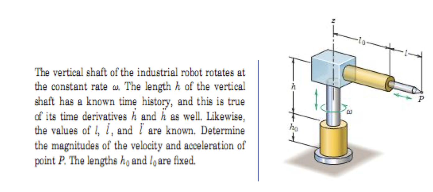 Solved The vertical shaft of ﻿the industrial robot rotates | Chegg.com