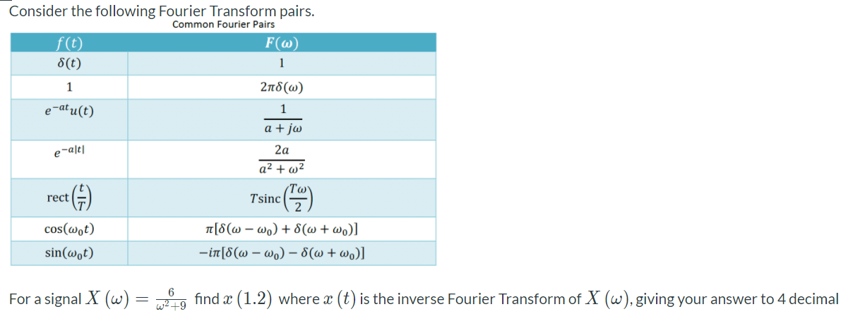 Solved Consider the following Fourier Transform pairs. f(t) | Chegg.com
