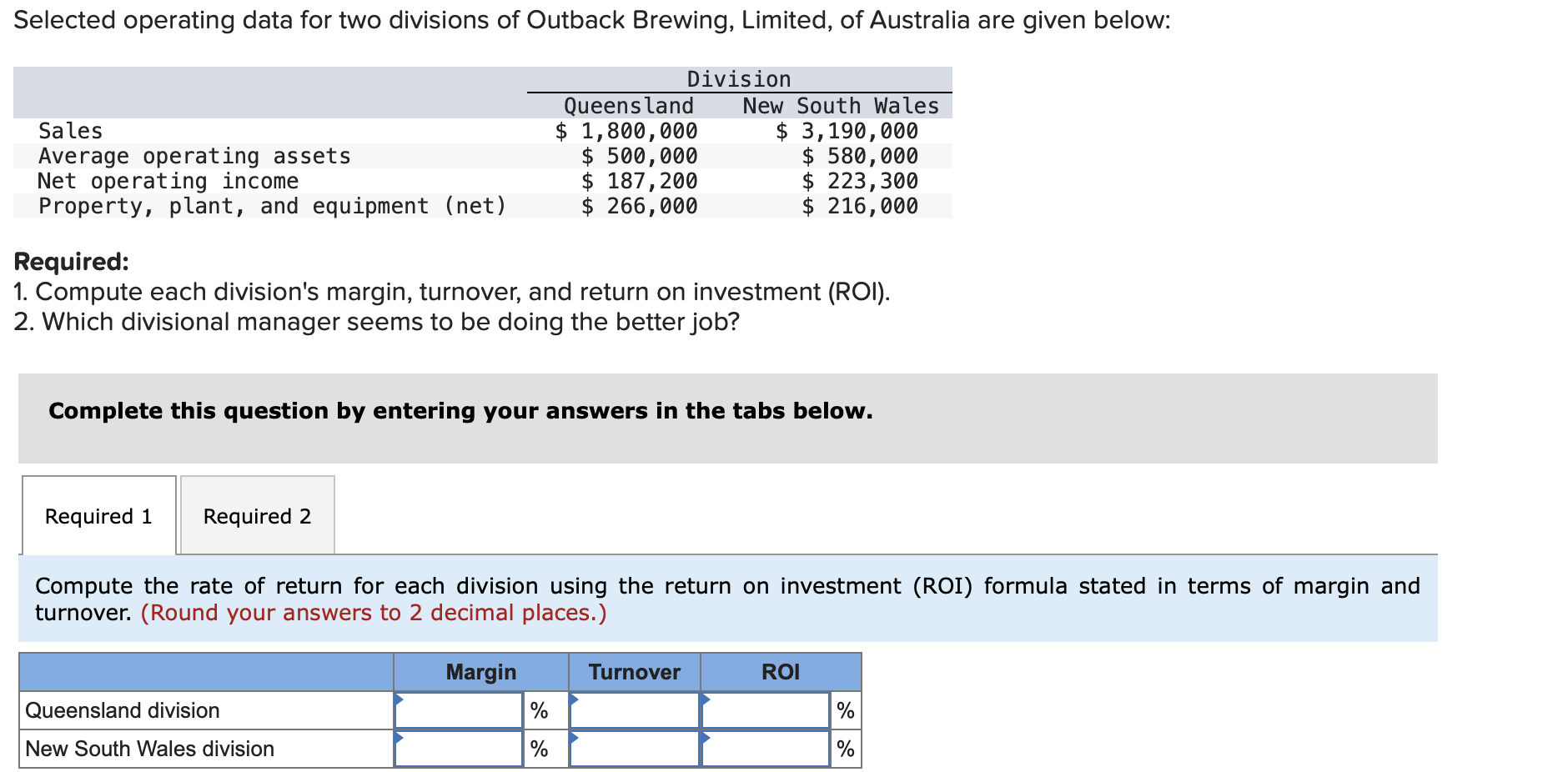 Solved Required: 1. Compute each division's margin, | Chegg.com