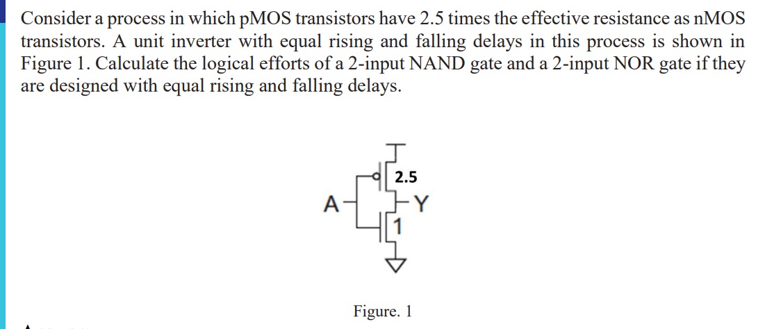 Solved Consider a process in which pMOS transistors have 2.5 | Chegg.com