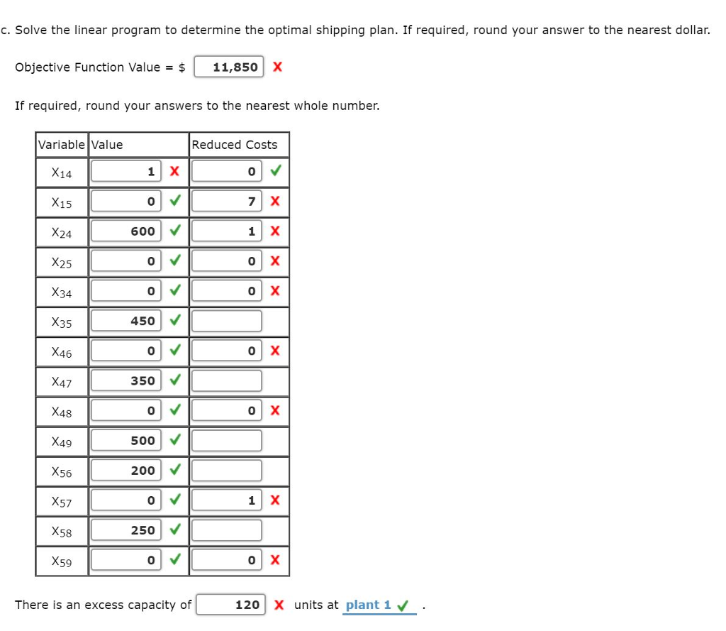 Solved Problem 6-11 (Algorithmic) The distribution system | Chegg.com