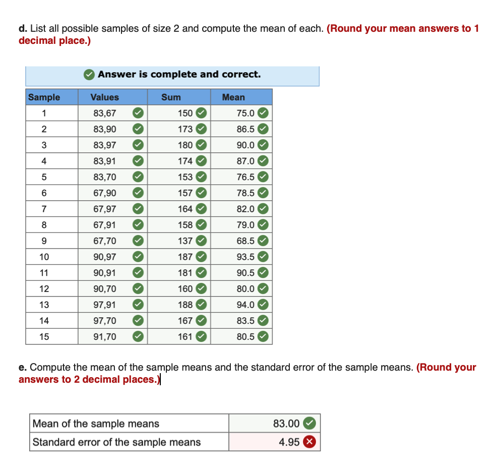 Solved Suppose your statistics instructor gave six | Chegg.com