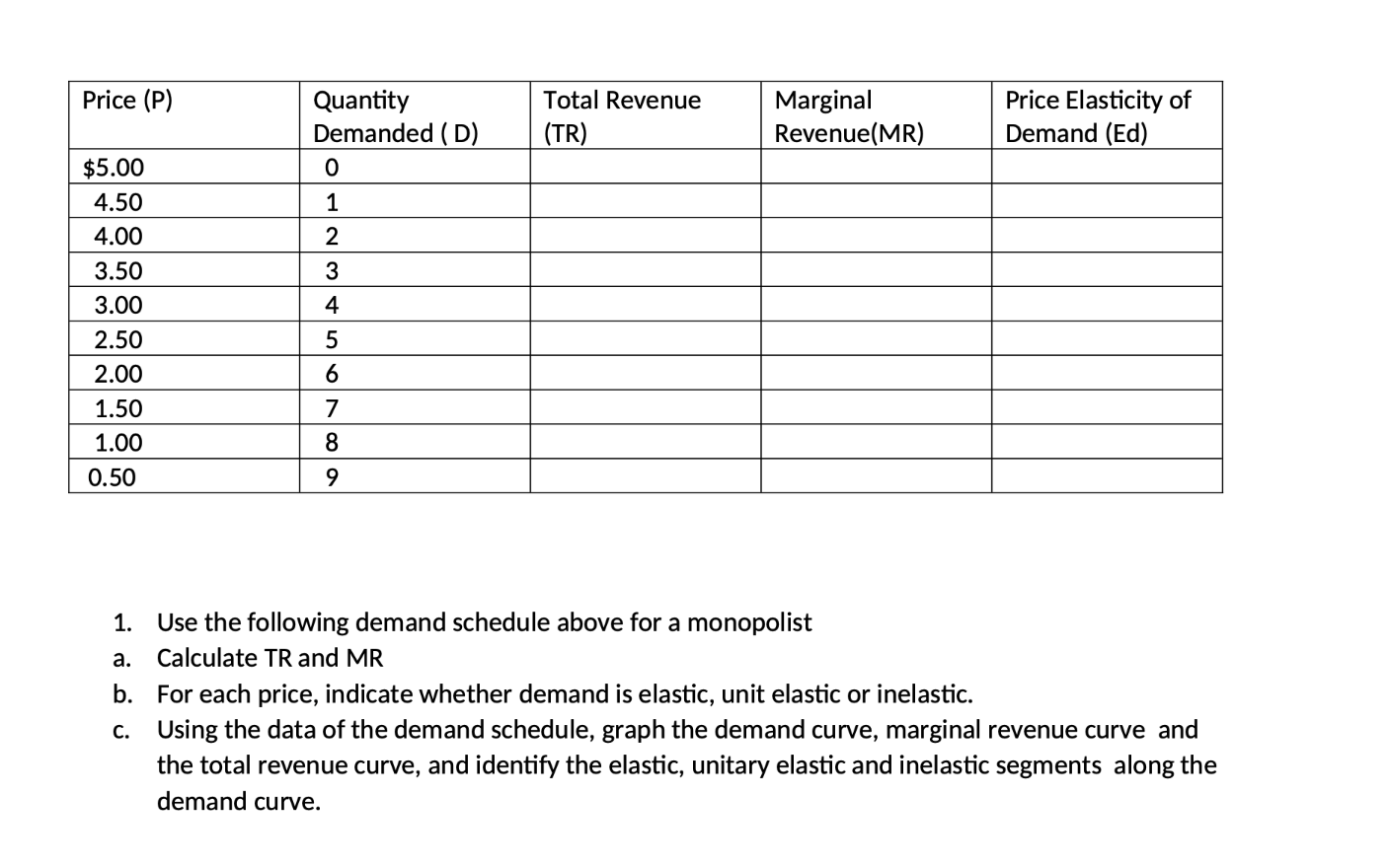 Solved 1. Use the following demand schedule above for a | Chegg.com